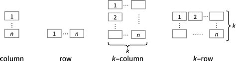 Listplot Plot A List Of Data—wolfram Documentation