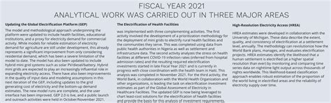 Integrated Electrification Strategies And Planning Program Profile