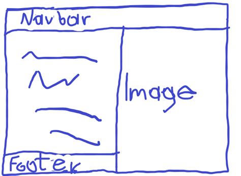 Nextjs Nextjs Tailwind Css Image To Take Half The Screen And Have