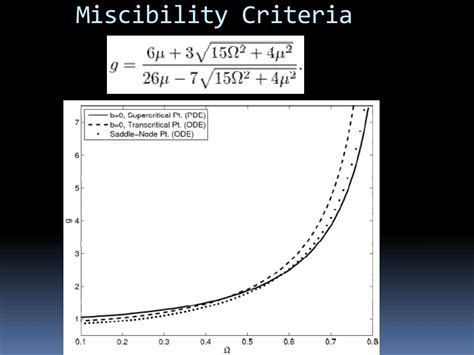 Ppt Phase Separation And Dynamics Of A Two Component Bose Einstein Condensate Powerpoint