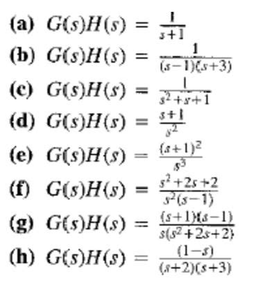 Solved Please Use ROOT LOCUS Method To Determine The Values Chegg