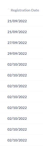 Date Field Type Changes The Data Values Get Help Metabase Discussion