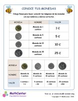 Monedas De Ecuador Imagenes Hojas De Aprendizaje Math Center