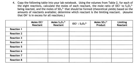 Solved Copy The Following Table Into Your Lab Notebook