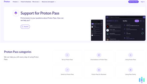 Proton Pass Hands On Review 2025