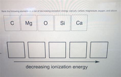 Solved Rank The Following Elements In Order Of Decreasing
