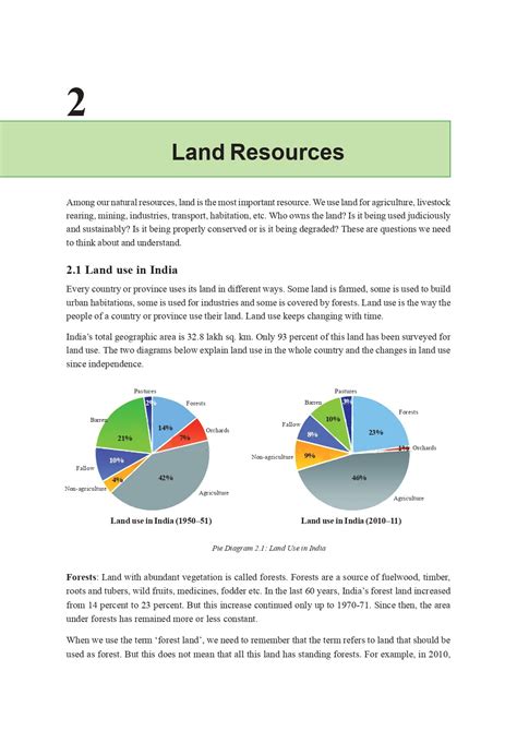 CGBSE Class 10th Social Science Book PDF In English Medium Download Online CGBSE Solutions