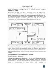IOT Exp 8 Docx Experiment 8 Write And Explain Working Of An To CoAP Semantic Mapping