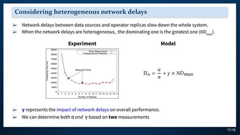 An Experiment Driven Performance Model Of Stream Processing Operators In Fog Computing