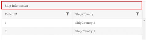 Aspnet Mvc Data Management Grid Columns Multi Column Headers Telerik