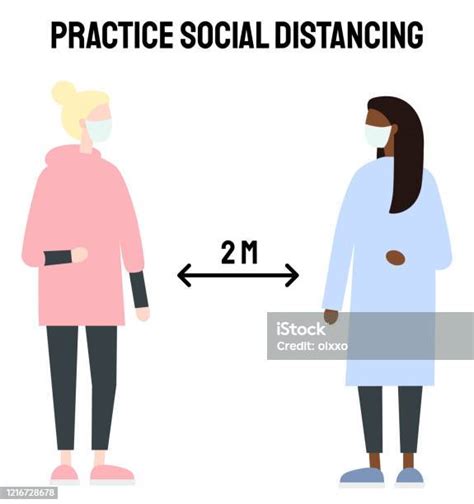 사회적 거리 해소 배너를 연습합니다 2미터 거리를 유지하는 약 마스크를 쓰고 있는 두 마리의 여성 코로나 바이러스 전염병 보호