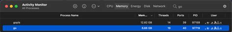 x tools gopls massive cpu and memory usage · issue 46897 · golang go