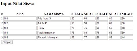 New Input Array Php Dan Mysql Ikan Comel