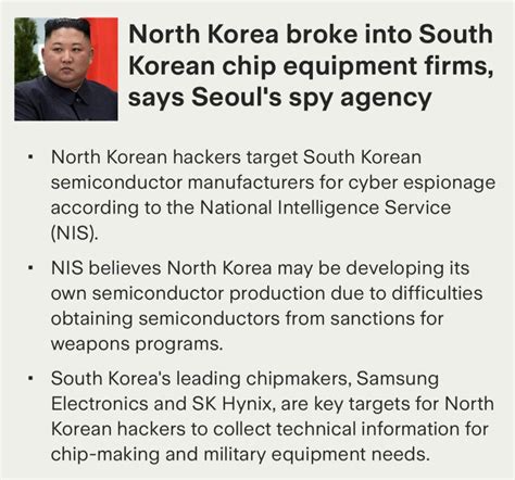 Nathan House On Linkedin Ethicalhacking Networksecurity Dataprotection Penetrationtesting…