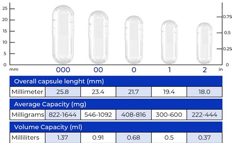 Atlemisme Empty Vegan Capsules Size 1 Empty 100 Count