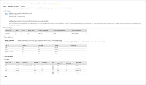 Deploying Ddve On Aws Powerprotect Dd Virtual Edition On Amazon Web