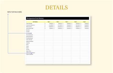 Projected Labor Costs Template Download In Excel Google Sheets Template Net