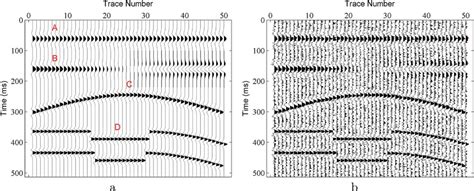 Synthetic Example A Clean Data B Noisy Data With An Snr Of Download Scientific Diagram