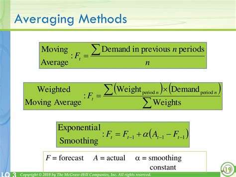 PPT Demand Forecasting PowerPoint Presentation Free Download ID