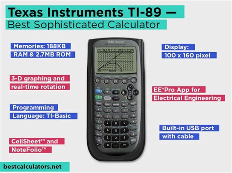 top 5 best programmable calculators january 2025