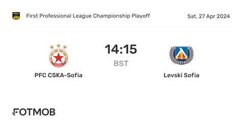 Pfc Cska Sofia Vs Levski Sofia Live Score Predicted Lineups And H2h Stats
