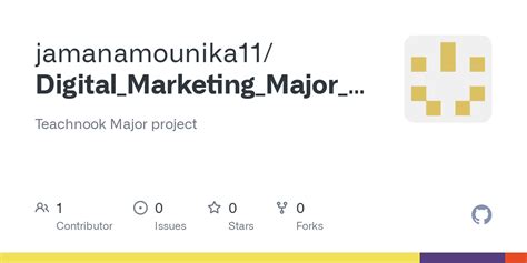 Github Jamanamounika11digitalmarketingmajorproject Teachnook Major Project