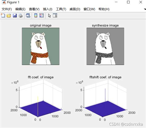 信号处理基础 Matlab Wavread Audioread Csdn博客