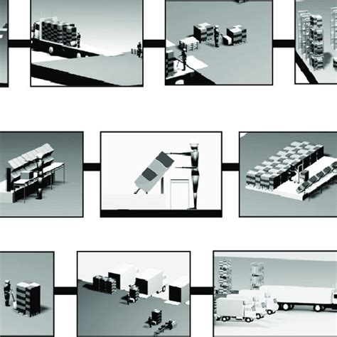 Virtual Mock Ups Used In The Modelling Process Download Scientific Diagram