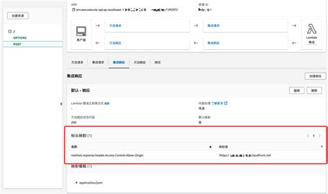 Amazon Api Gateway 跨域请求（cors）配置 亚马逊aws官方博客