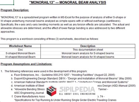 Monorail13 Monorail Beam Analysis Sipilpedia