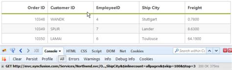 Paging Datamanager Aspnet Webforms Syncfusion