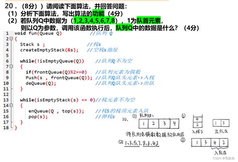 【数据结构】期末考试复习（考点例题）数据结构期末考试题 Csdn博客