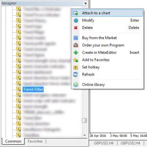 Trend Filter Indicator MT4 Free Download Best Forex Indicators Forex Racer