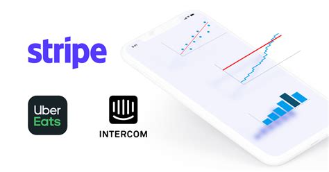 How Stripe Uber Eats And Intercom Use In App Analytics To Hook Users