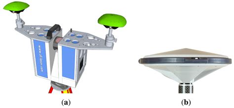 Integrated Gnss Attitude Determination And Positioning For Direct Geo