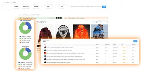 temu™ product analysis tool make your product selection easier and