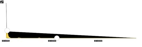 Cve 2021 0391 Exploits And Severity Feedly