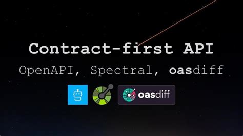 Andrey Fadeev On Linkedin Contract Design First Api Development