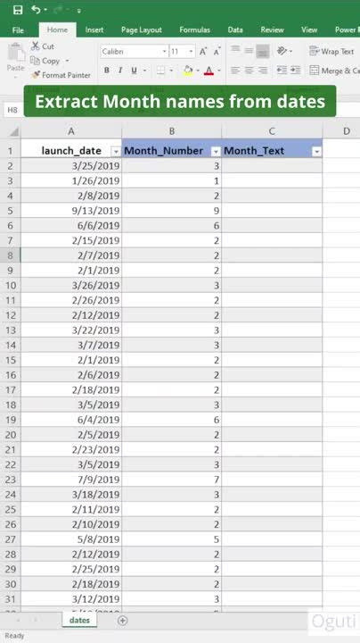 Oguti Victoria On Linkedin Excel