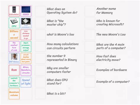 Mrs B Computer Science Class Match Up