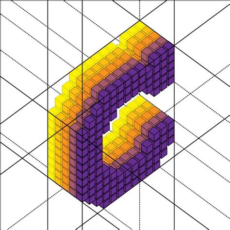 Gnuplot Bar Graph ShafiqMollie