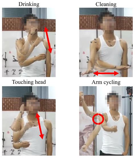 A Human Like Inverse Kinematics Algorithm Of An Upper Limb