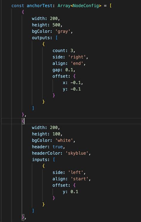 Ability To Add Multiple Edge Connectors Per Node · Issue 188 · Open Source Labssvelvet · Github