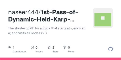 Github Naseer4441st Pass Of Dynamic Held Karp Algorithm The