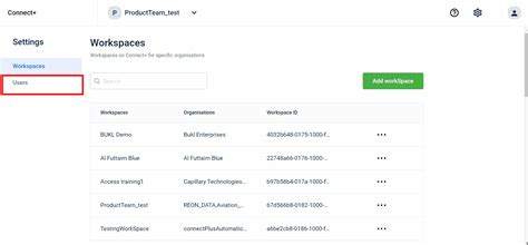 Workspace User Management