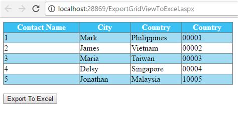 Export ASP NET GridView To Excel And Preserve Leading Zeros