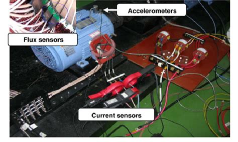 Installation Of Accelerometer Current And Flux Sensors Download