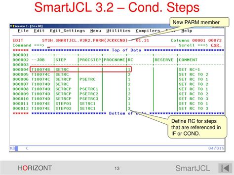 Ppt The Easy Way To Faultless Jcl Powerpoint Presentation Free Download Id3072074