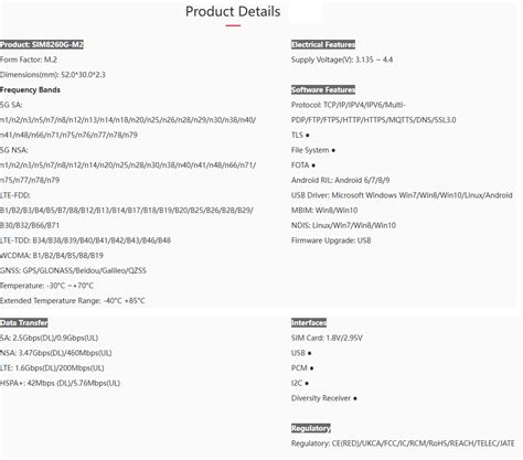 SIM8260G M2 Multi Band 5G NR LTE FDD LTE TDD HSPA Module Simcom