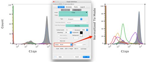 Overlays Flowjo Documentation Just Another Wordpress Site